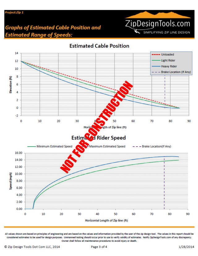 Zip Design Tools - Hubbard Merrell Engineering
